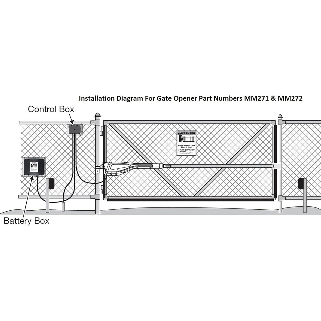 Gate Opener Batteries, Transformers & Installation Parts – Mighty Mule