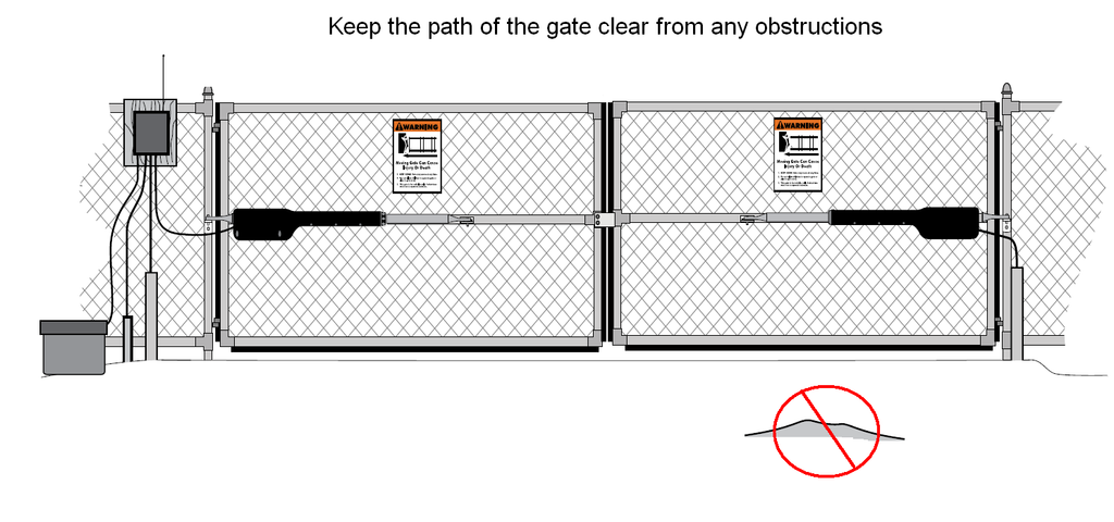 Mighty Mule Gate Opener Maintenance Guide and Tips