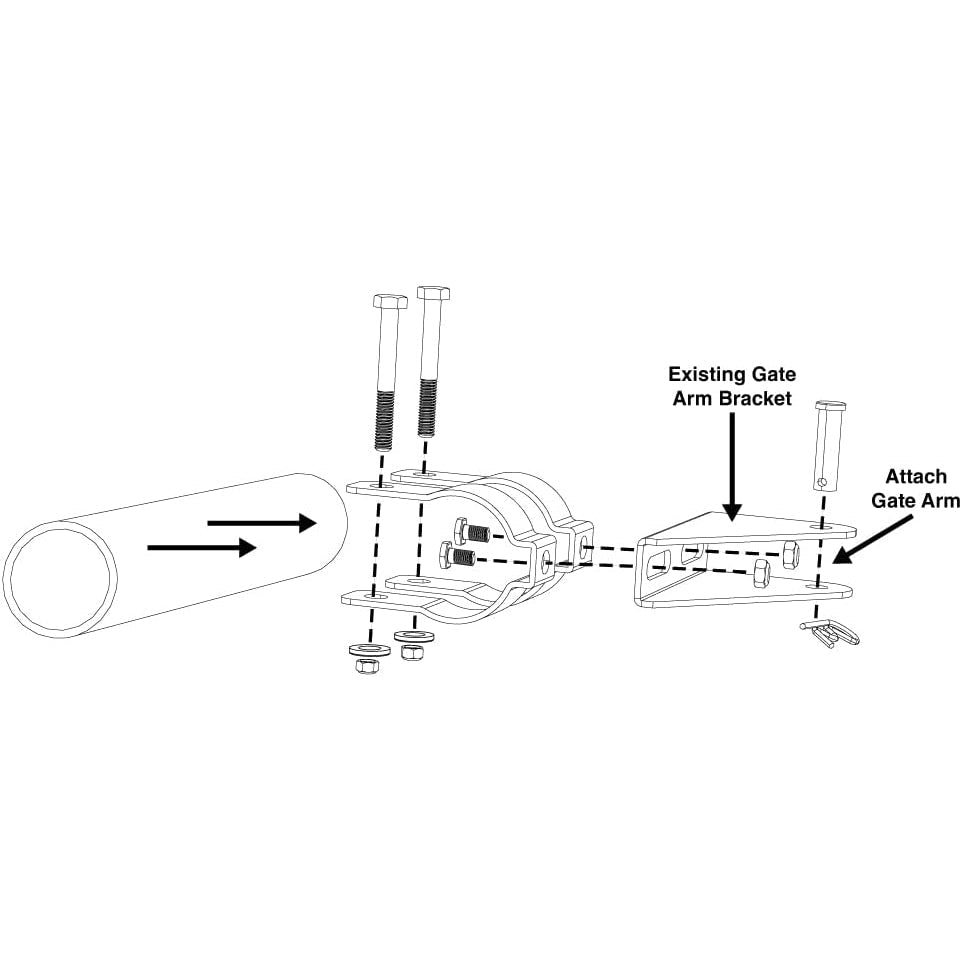 Mighty Mule MMTGB Tube Gate Opener Brackets - Easy Installation for ...